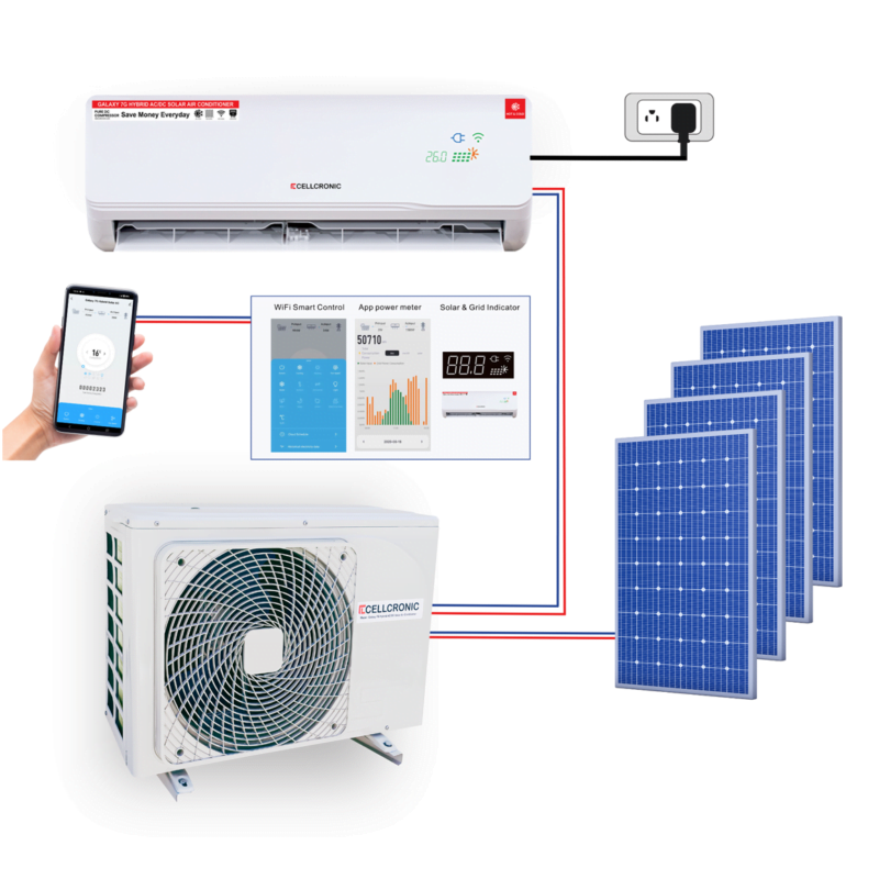Galaxy 7G Hybrid AC/DC Solar Air Conditioner 1 Ton - Cellcronic Inverter