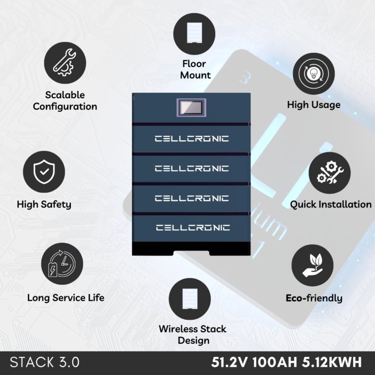 STACK 3.0 LFP100-51.2V 5.12Kwh - Cellcronic